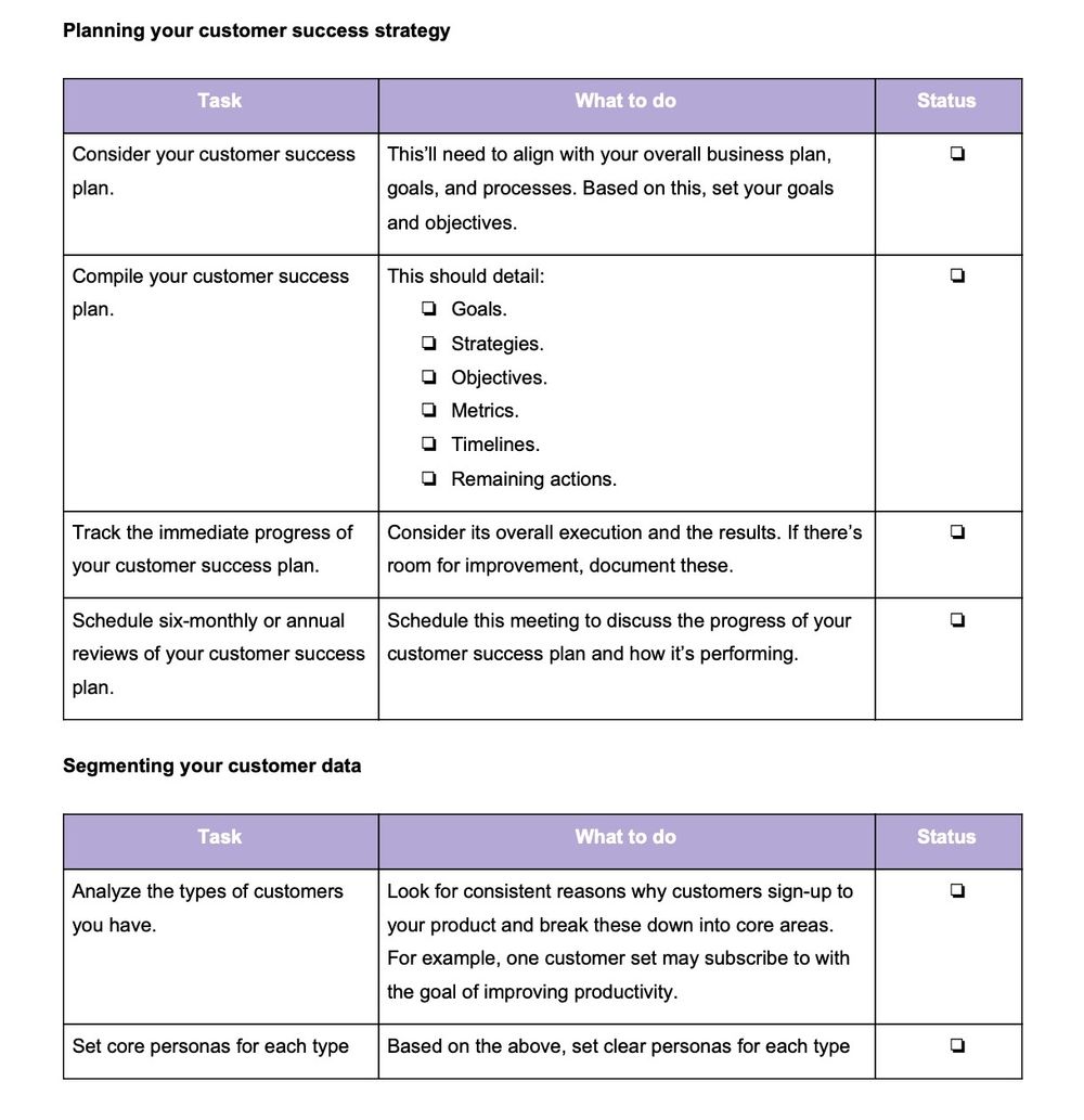 Customer success strategy [checklist]